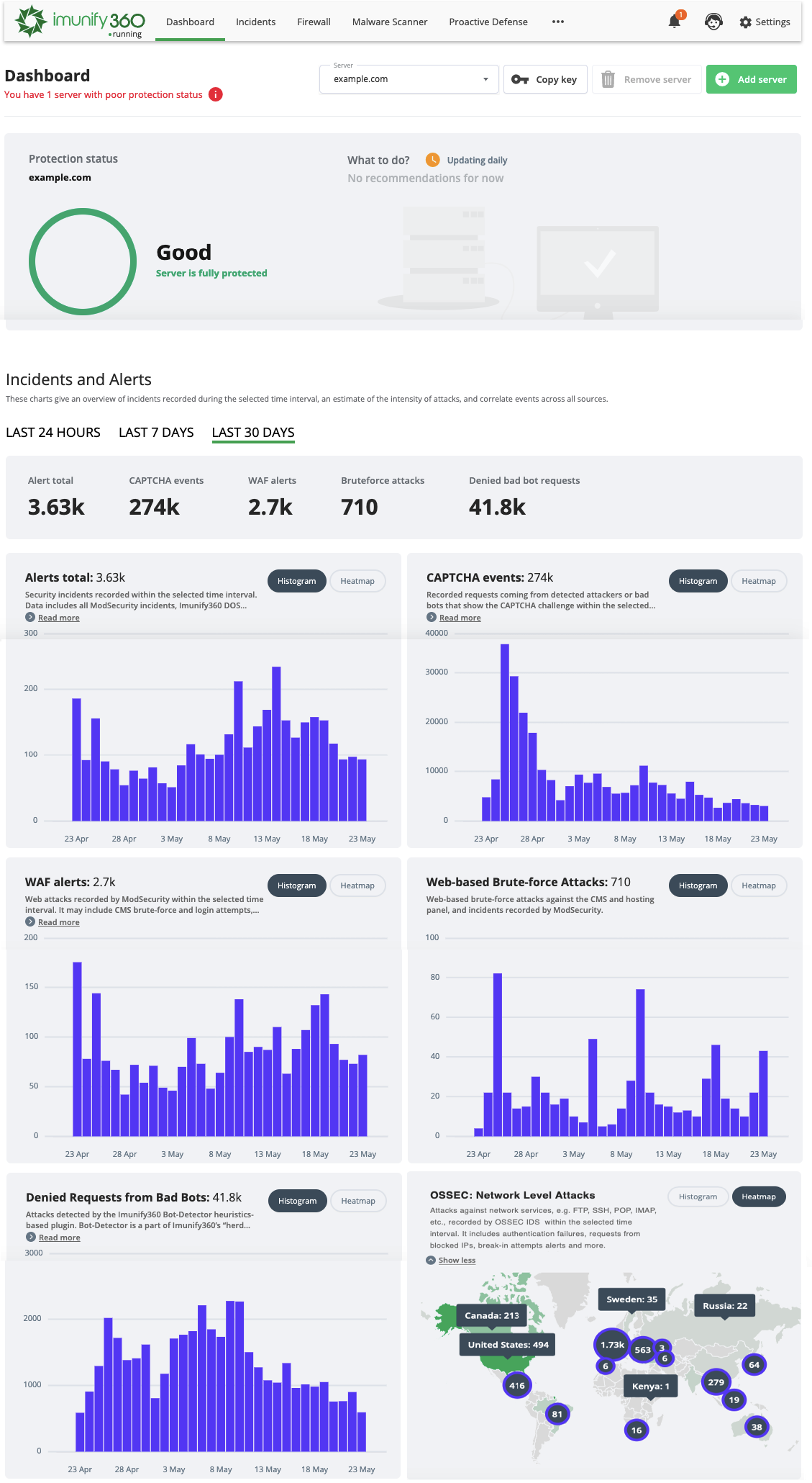 Imunify360 User Interface | Documentation